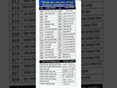 BPDB PREPAID METER SHORT CODE #Specpower#BPDB#Meter#shortcode#substation