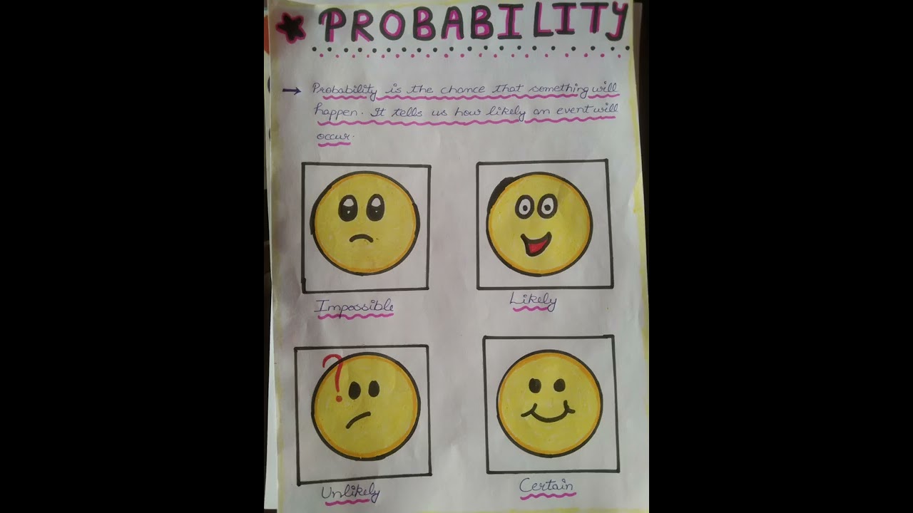 Probability Project File. Maths Class 10 .2022-2023💗💗
