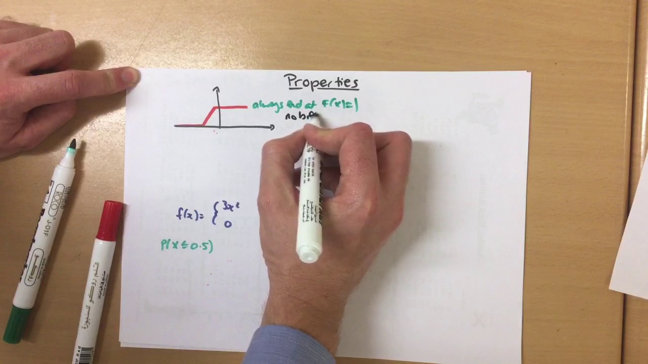 3.2a CDF - Cumulative Distribution Function part 1
