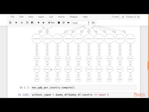 Learn Scalable Data Analysis in Python with Dask Persisting Data | packtpub com - Mind Luster
