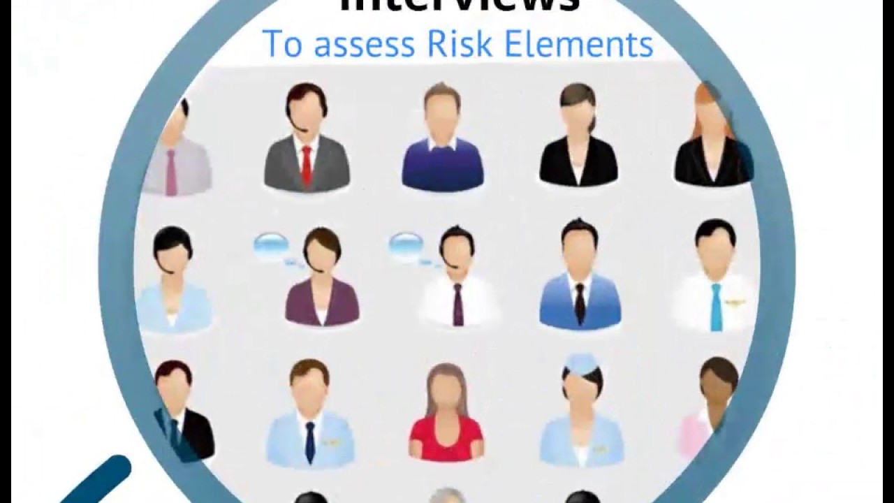 The Risk Scorecard Story, told through Prezi