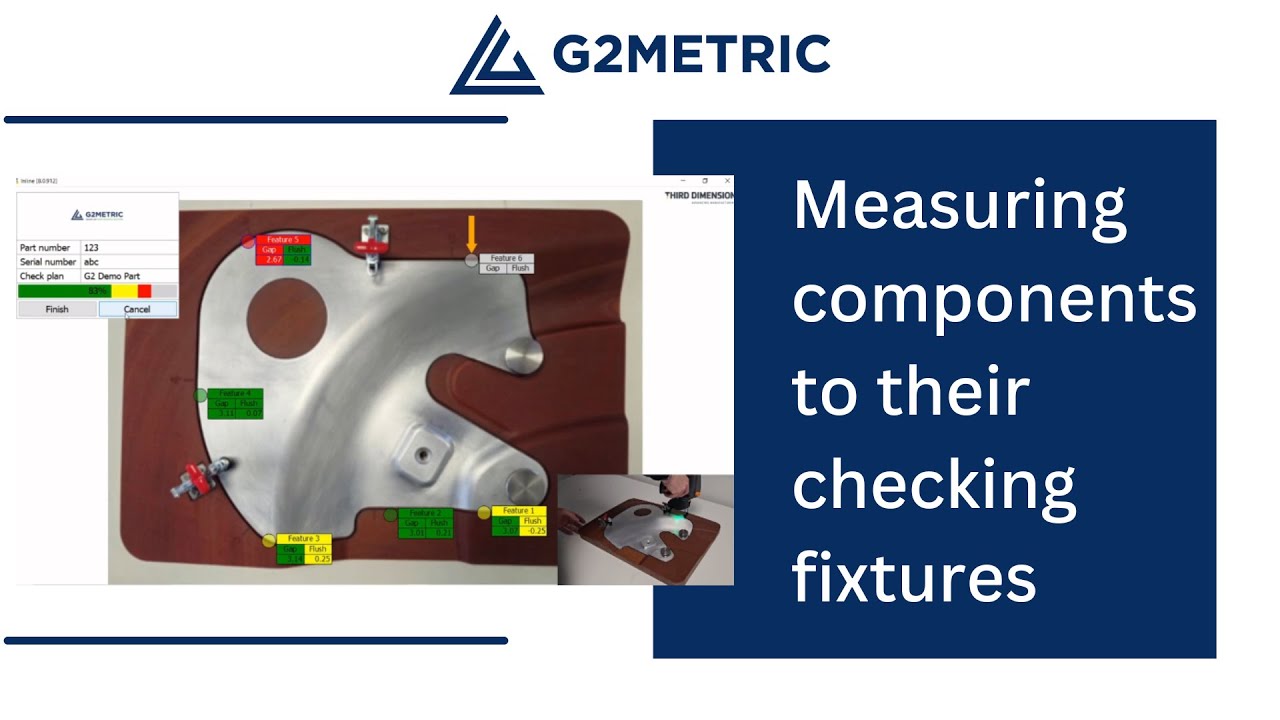 Measuring components to their checking fixtures using the GapGun