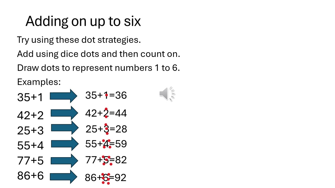 Lesson 2 Addition Using Dice Dots