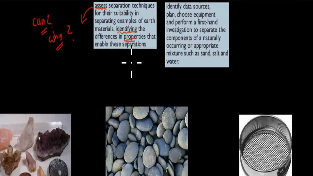 4. Appropriate separation techniques (Preliminary chemistry)