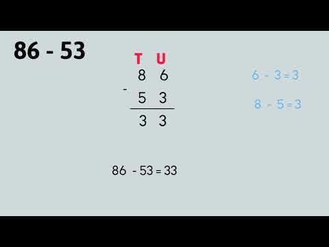 Addition and Subtraction – Maths Junction