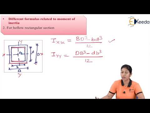 Moment of Inertia Formulas in Engineering Mechanics - GATE Civil Engineering Video Lecture ...