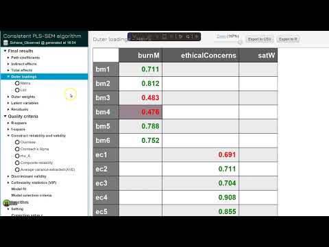 SmartPLS 4: Memvalidasi model pengukuran (reflektif)