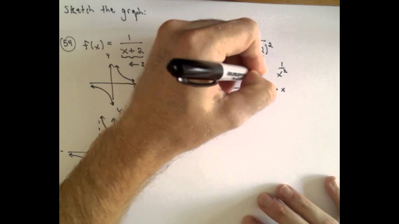 Review Problems for Calculus - Problems 54 + 55