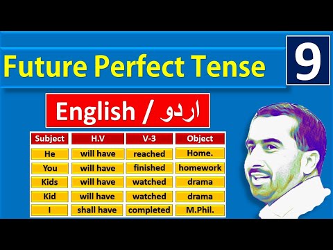 Future Perfect Tense “ فعل مستقبل مکمل” Tenses Definitions Examples in Urdu / Hindi