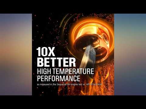 Castrol EDGE 5W-30 Advanced Full Synthetic Motor Oil, 5 Quart Eco-Pack review