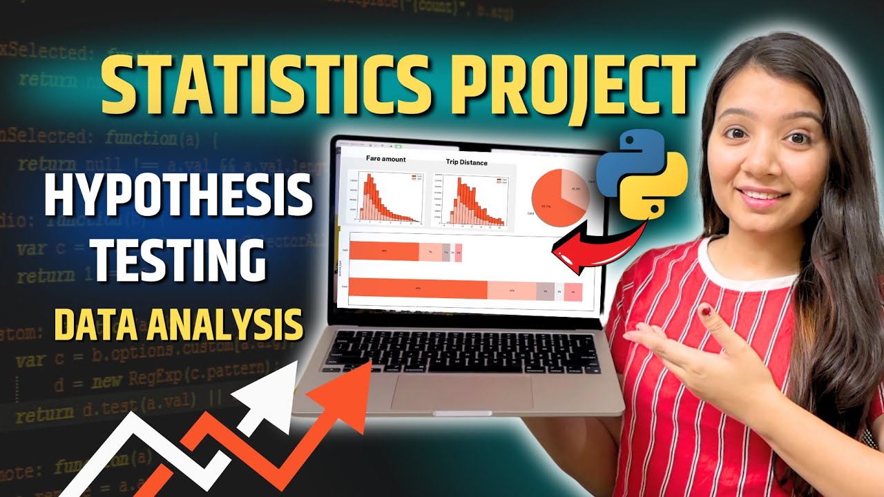 Statistics Project On Hypothesis Testing You NEED In Your Portfolio | Data Analytics Project