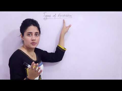 Learn C 106 Types of Recursion part 1 | Direct and Indirect Recursion - Mind Luster