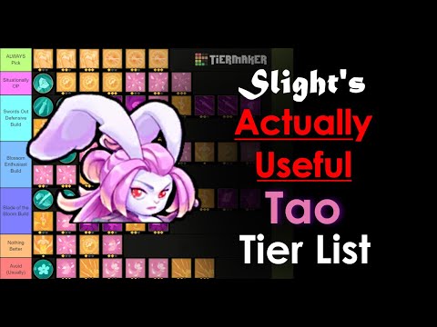 [97% Likes] Actually Useful Tao / Bunny Ascension Tier List (for Solo R8) - Gunfire Reborn