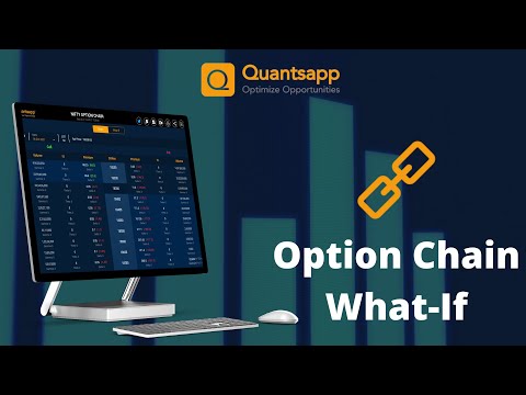 Advanced Option Calculator | Know your Option Greeks