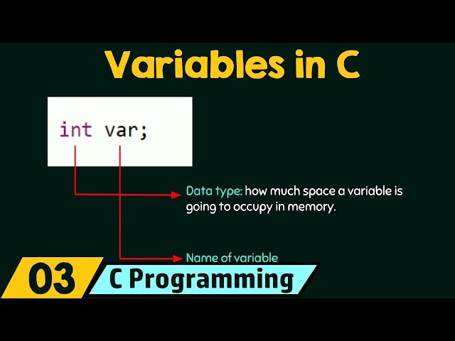 Understanding Variables in C Programming: A Comprehensive Guide | Galaxy.ai | Galaxy.ai