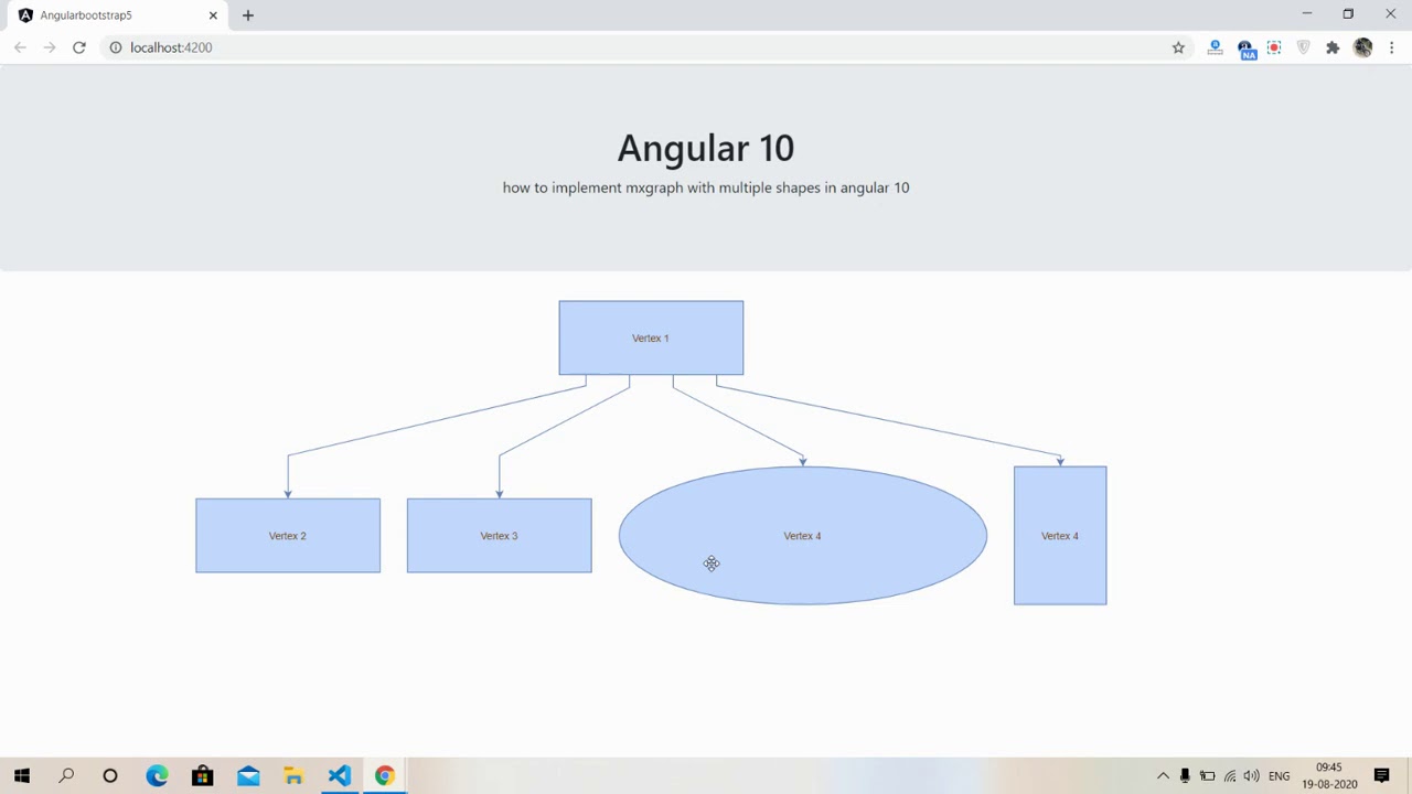Implement Mxgraph with multiple shapes in angular 10