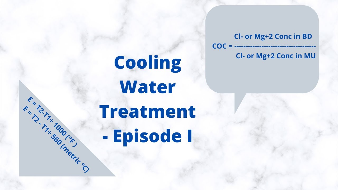 Cooling Water Treatment - Episode I