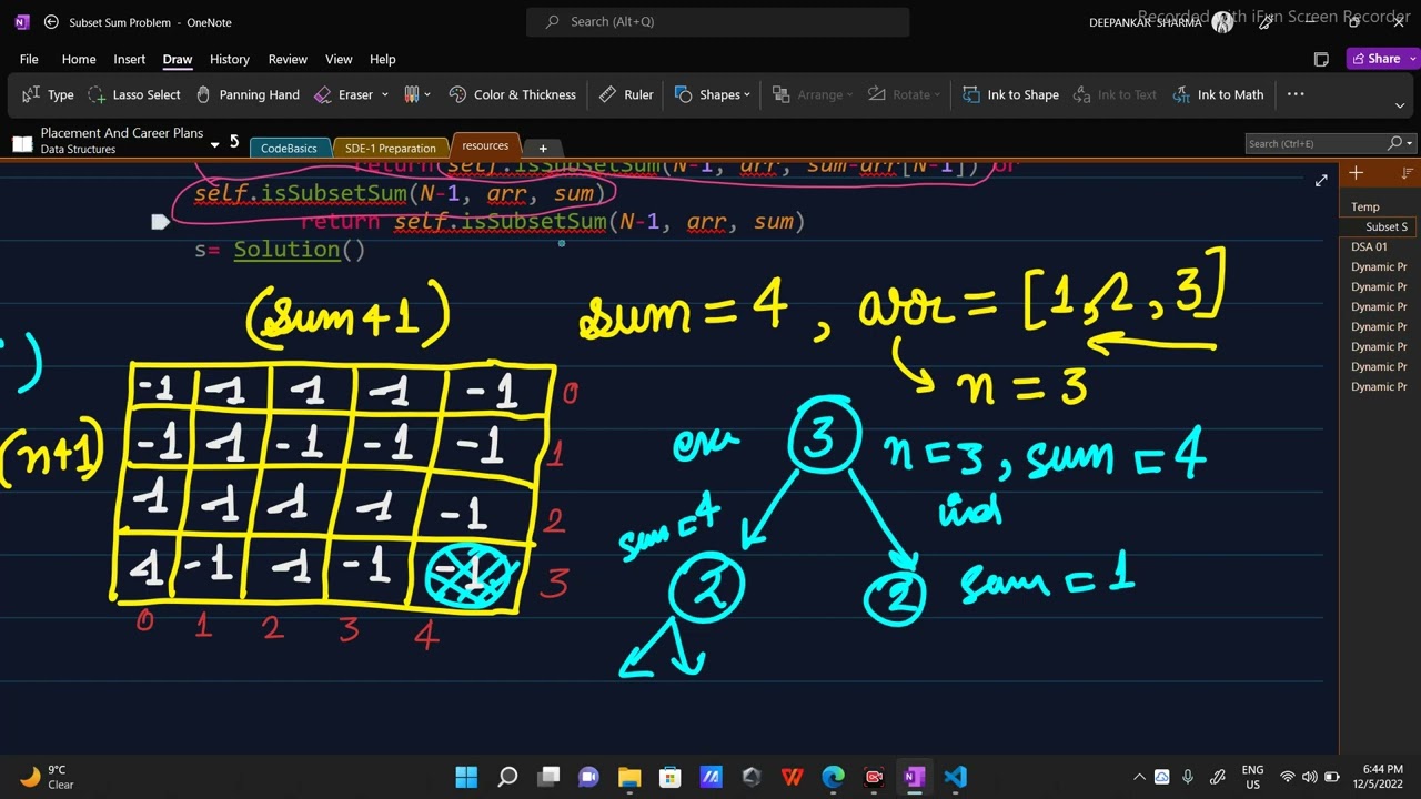 Subset Sum Problem - Memoization | GeeksForGeeks