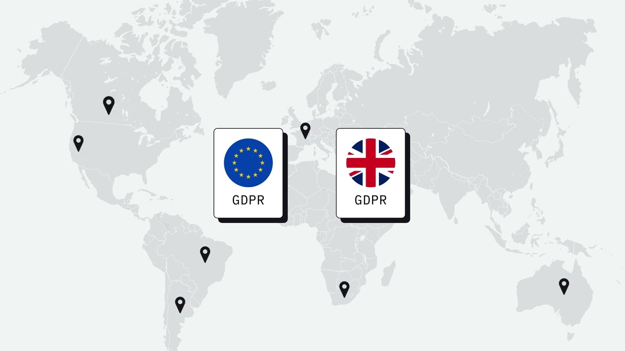 Compliant test data made simple