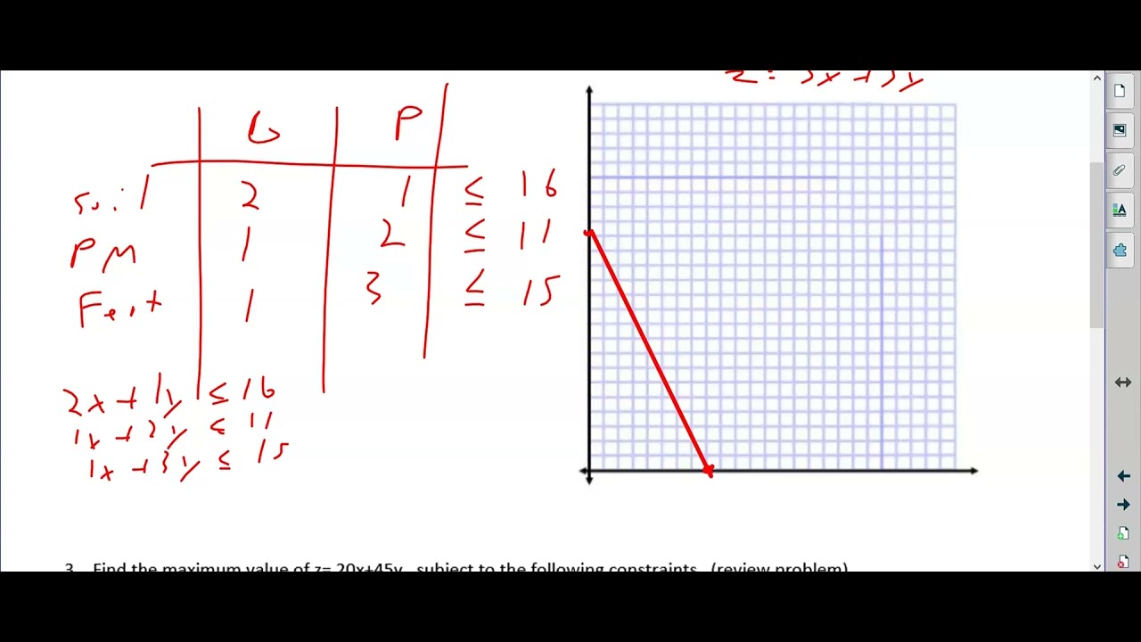 Alg 2B 9 8 hw