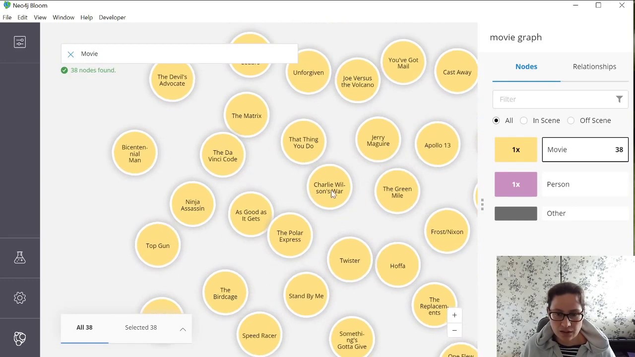 Video: Building a Bloom Perspective with Lju Lazarevic - Twitch stream - Graph Database & Analytics