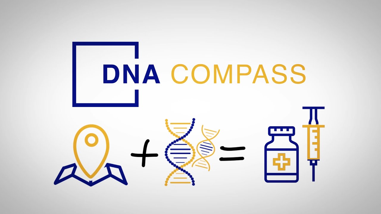 Dna Compass F6s