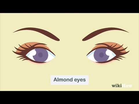 How to Determine Eye Shape