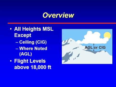 ATSC 231 Area Forecast 1