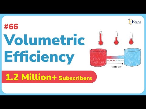 Explained: Volumetric Efficiency in IC Engine (Air Cycles) - GATE Application of Thermodynamics ...
