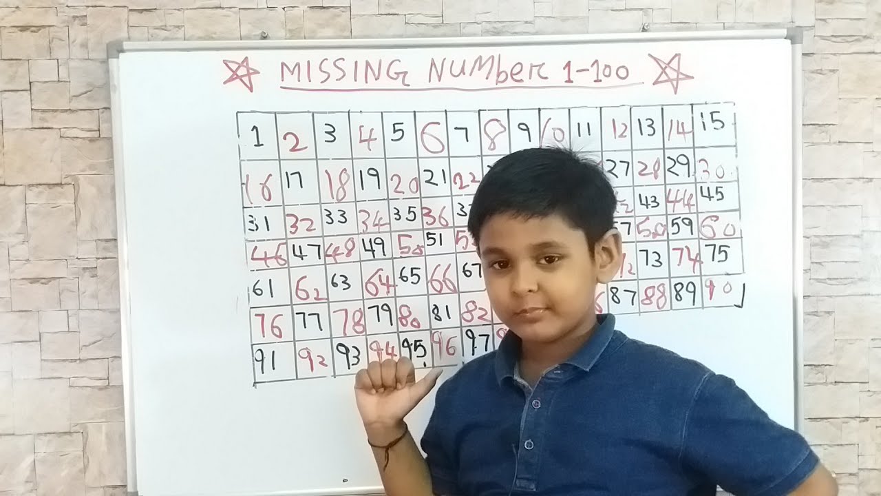 missing number | fill in the blanks number | Missing numbers 1-100 with  activities and worksheets