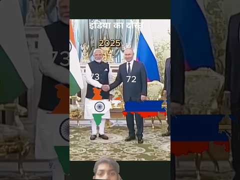 PM Modi 🤝 Vladimir Putin | Historic Meeting Highlights 🌍🇮🇳🇷🇺