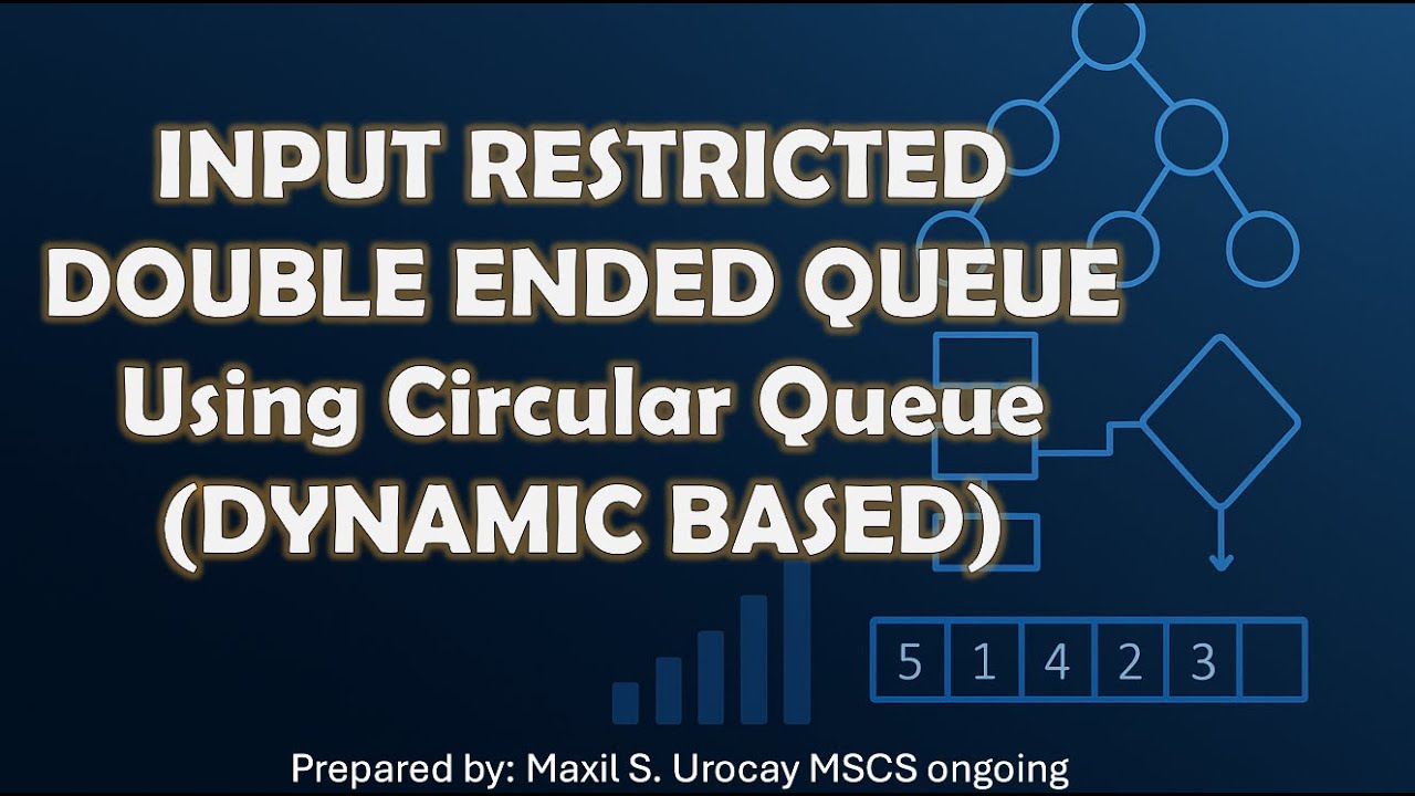 Input Restricted Double Ended Queue Using Circular Queue (Dynamic Based)