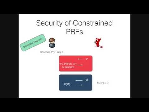 Constrained Pseudorandom Functions for Unconstrained Inputs