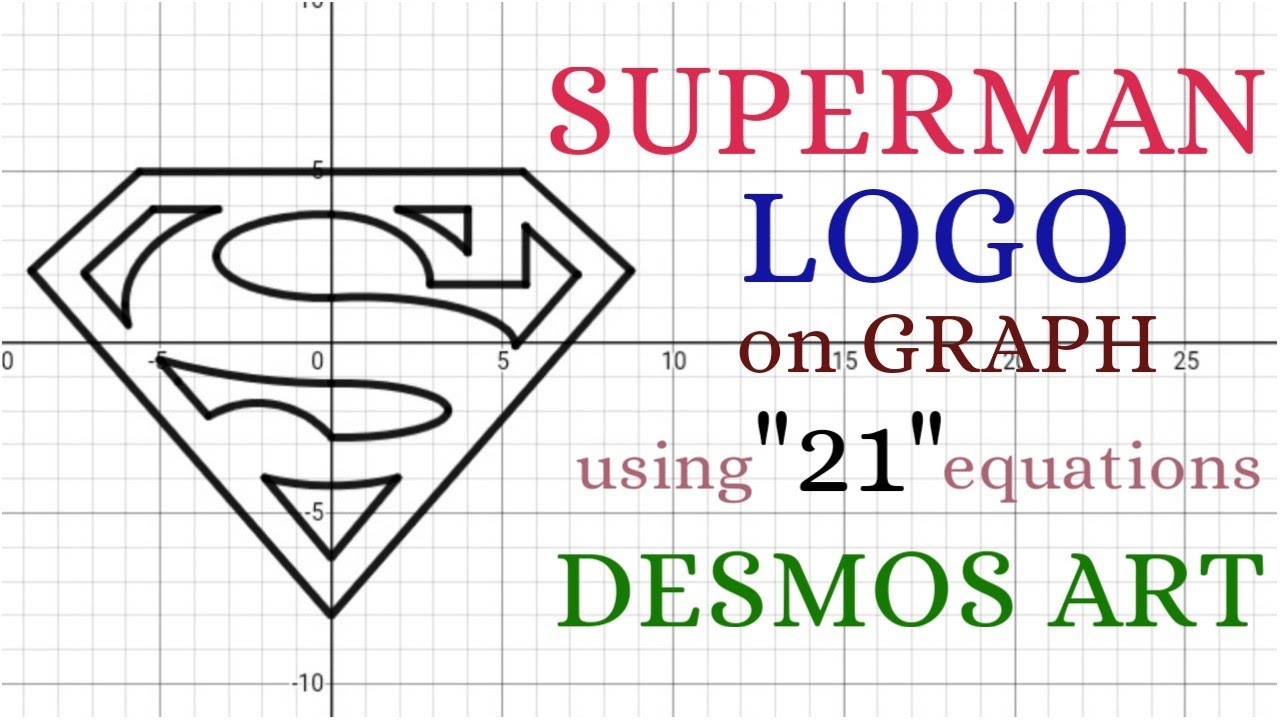Superman logo on Graph | GRAPHS WORLD | Desmos art