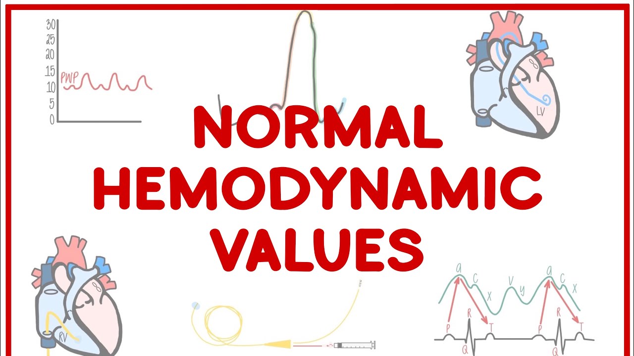 Normal Hemodynamic Pressures Made Simple