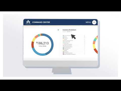 Command Center Software Platform