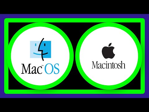 Hotkey to Mute Mic on Mac OS X?