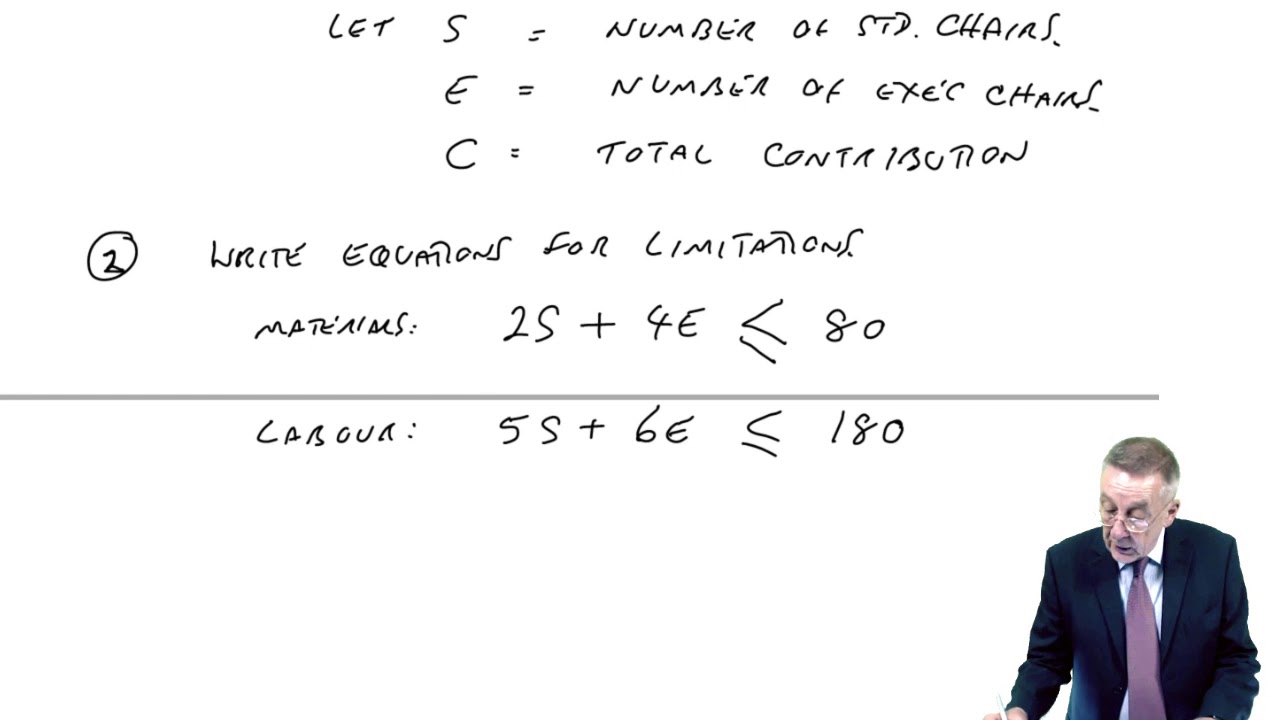 Limiting Factors - Linear Programming part 1 - ACCA Performance Management (PM)