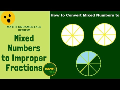 How to Convert Mixed Numbers into Improper Fractions with Illustrations Algebra I Math Review