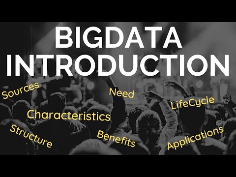 Big Data Introduction | What is Big Data? | Big Data For Beginners|Applications,Characteristics,Need