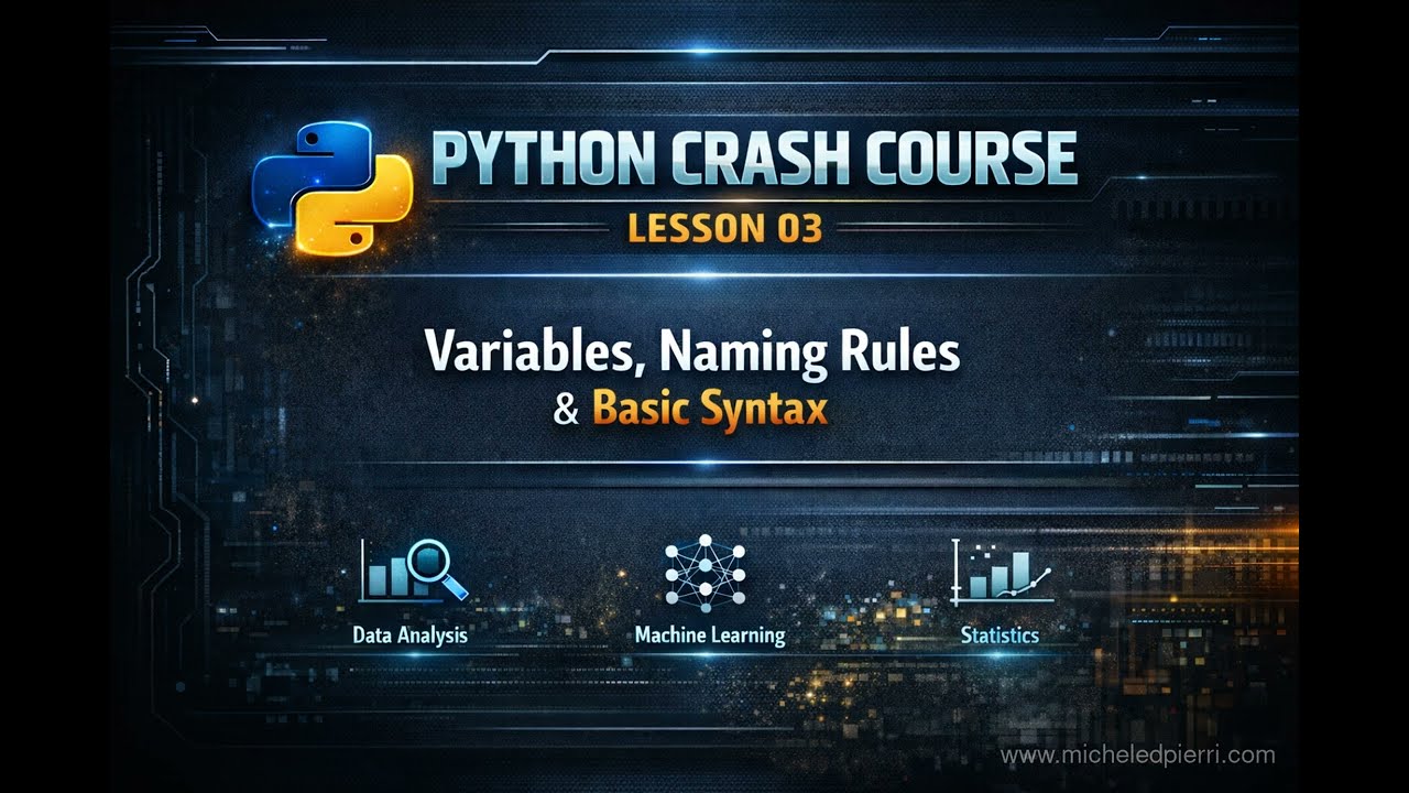 Python Variables Explained: Naming Rules, Assignment & Best Practices