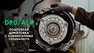 Was bedeutet %~dp0, und wie funktioniert es?