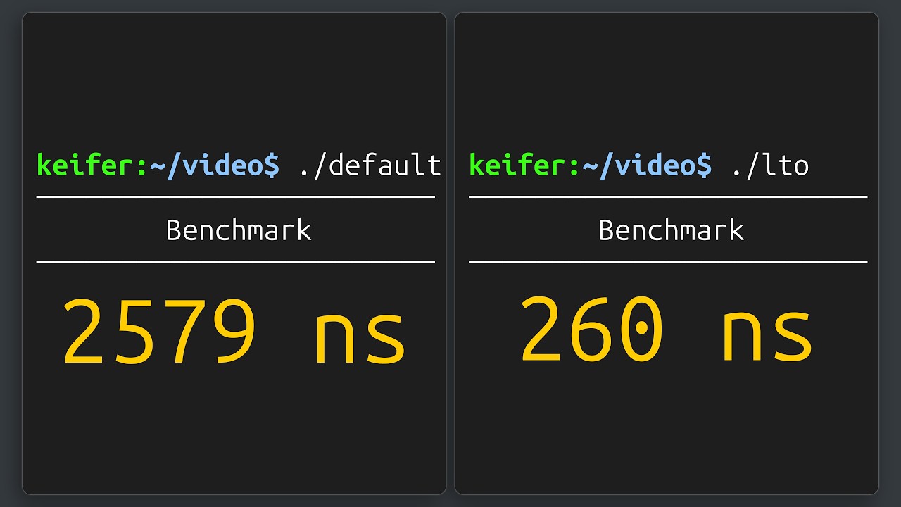 Increasing code performance with LTO