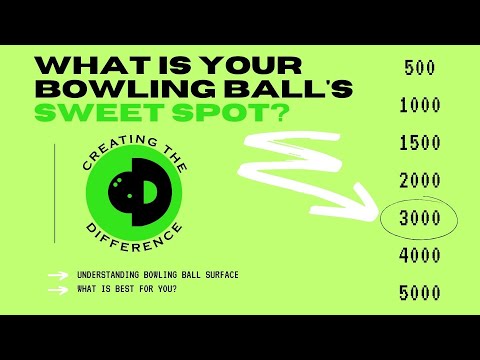 Understanding Bowling Ball Surface and What is Best For You | What is Your Bowling Ball's SWEET SPOT