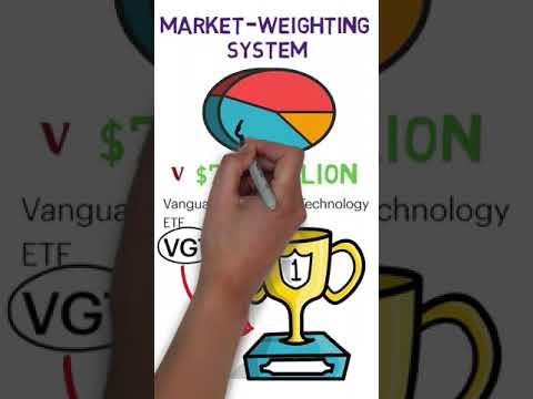 Top Technology ETF to Buy & Hold Forever (VGT)