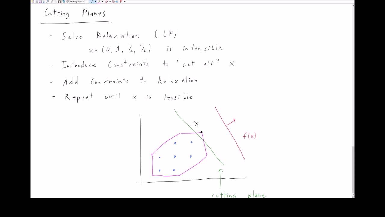 9-4 Cutting Plane Algorithm