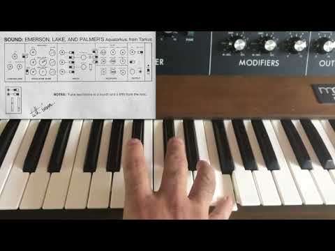 Moog Minimoog Model D, Vintage 1974 | Reverb