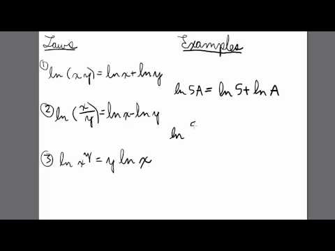 Natural Logs Laws TI 84 Calculator Natural Logarithms