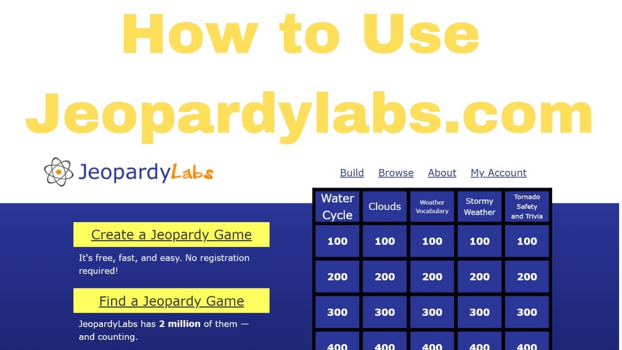 How to Use Jeopardylabs.com