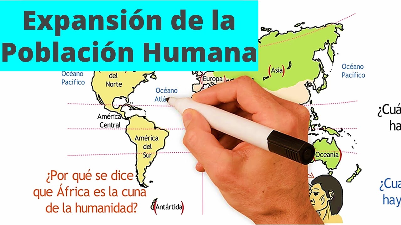 ⭐Human Population Expansion 📘 aulamedia